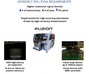 Press-Fit Technology: A Great Fit for Today’s Modern Electronics ...